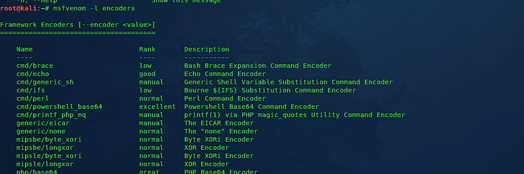 Creating Windows OS backdoor with Msfvenom – October 21, 2025